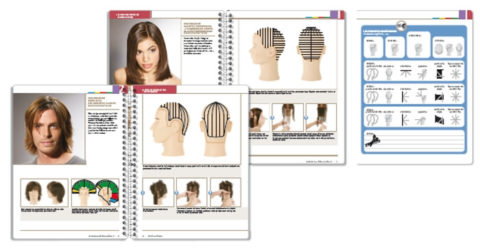 Pivot Point : une méthode d'apprentissage complète